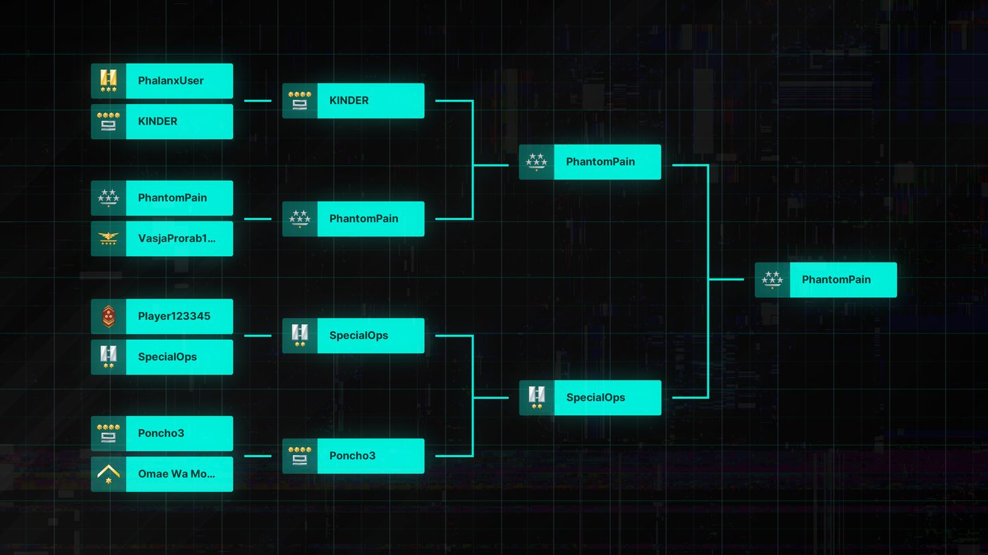 How to get Hero and Legendary status in Modern Warships – MW Stats
