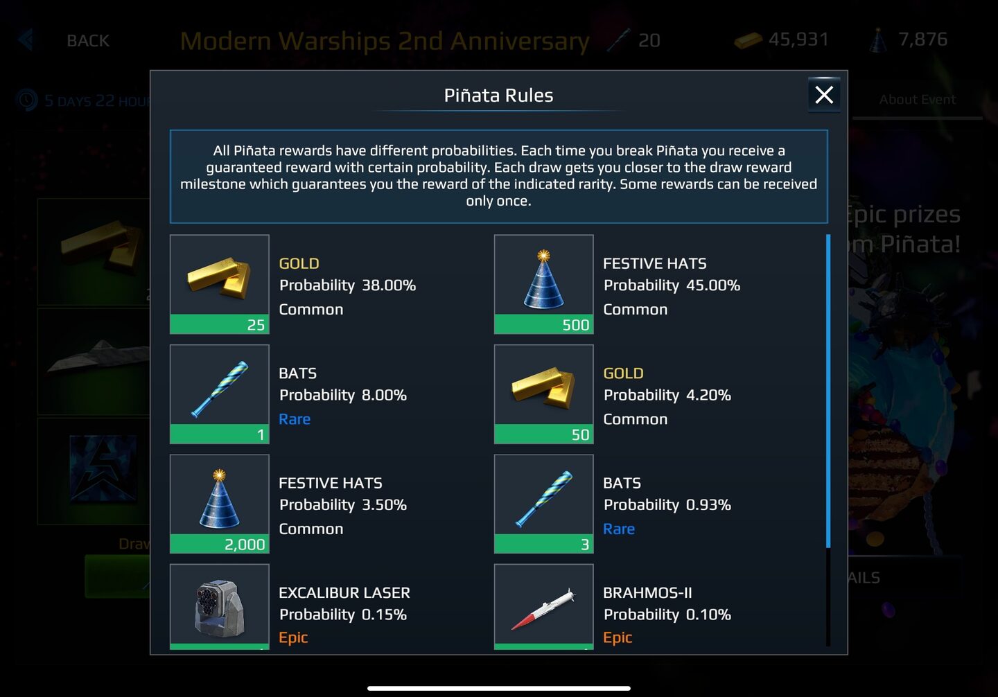 Modern Warships Second Anniversary: Better Rewards but a Harder Event ...